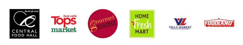 Find Us - Global Food Products